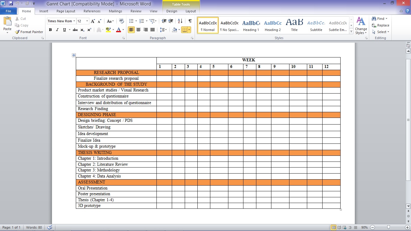 Contoh Carta Gantt Projek Tahun Akhir Contoh Carta Gantt Pelaksanaan ... Contoh Carta Gantt Projek Tahun Akhir Contoh Carta Gantt Pelaksanaan ...