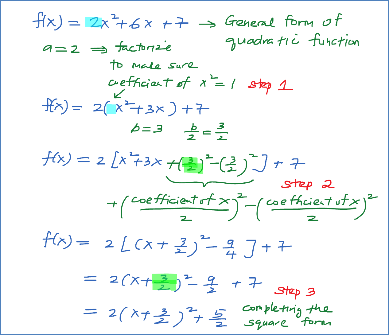 Finding The Maximum And Minimum Points Of Quadratic Function Using Completing The Square SPM finding-the-maximum-and-minimum-points-of-quadratic-function-using-completing-the-square-spm