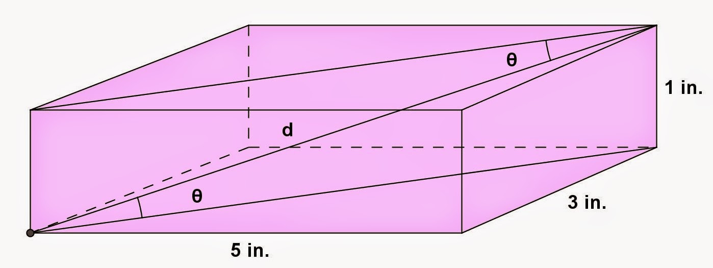 Math Principles: Rectangular Parallelepiped Problems, 17