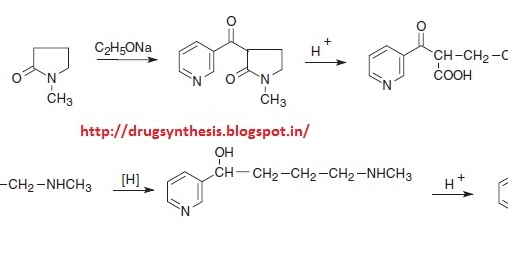 Synthesis Of Drugs: Laboratory Synthesis Of Nicotine Synthesis Of Drugs: Laboratory Synthesis Of Nicotine