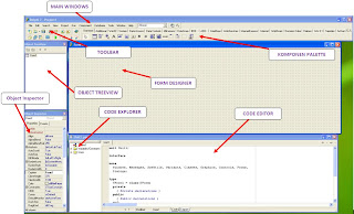 Tutorial Delphi: MENGENAL APLIKASI DELPHI