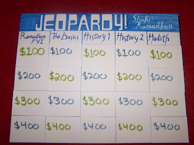 Jeopardy! Game - Shahr Ramadhan Edition - General Islamic Discussion ...