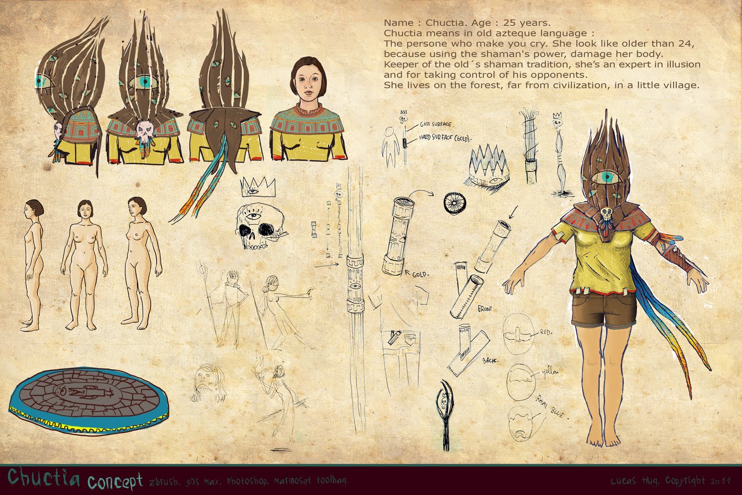 Chuctia - Realtime Character — polycount