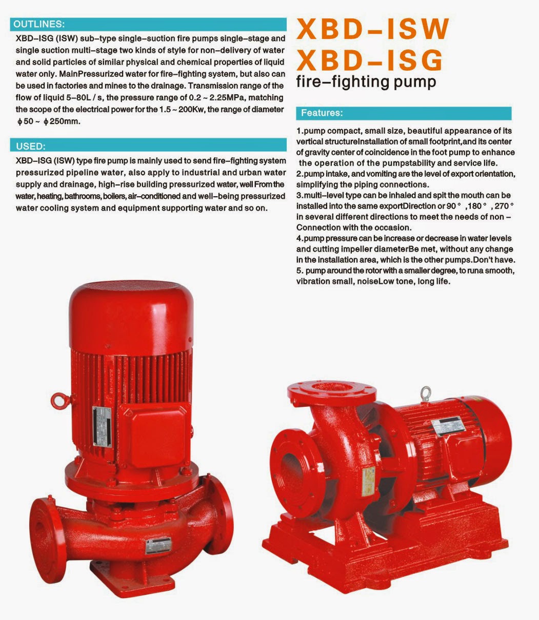 XBD-ISW, XBD-ISG Fire Fighting Pump