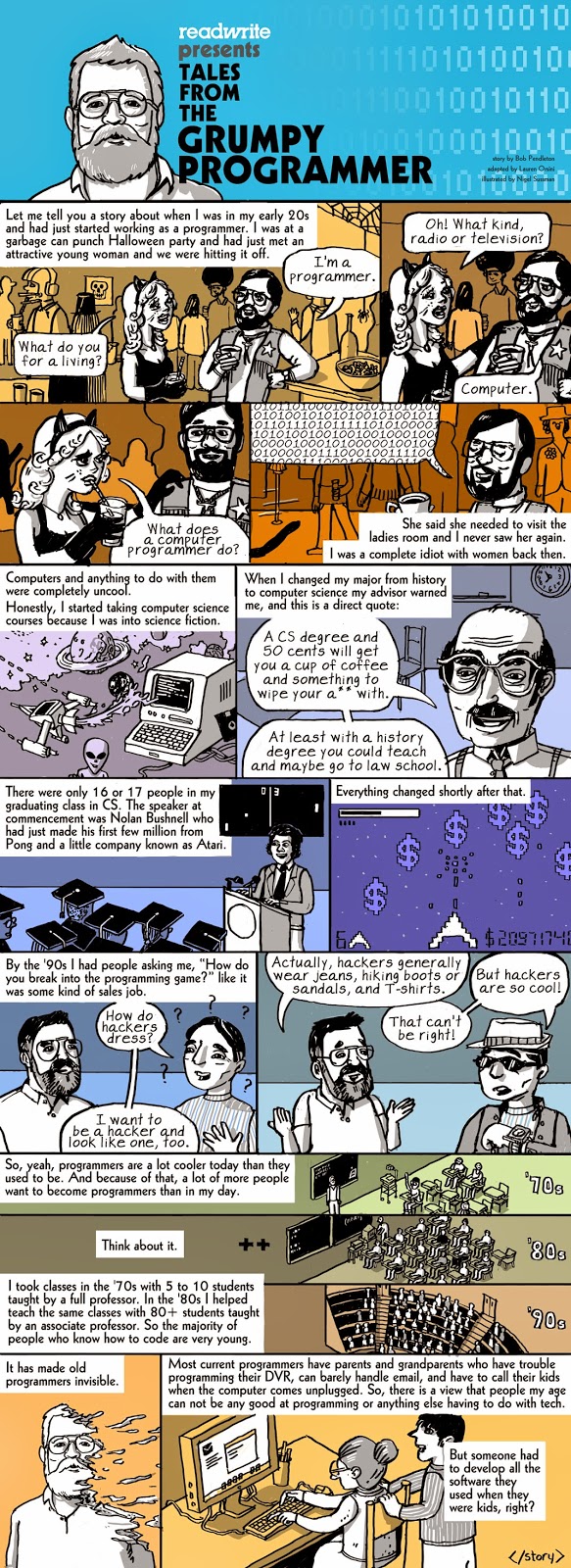 The Grumpy Programmer: Web Comic #2 The Grumpy Programmer: Web Comic #2