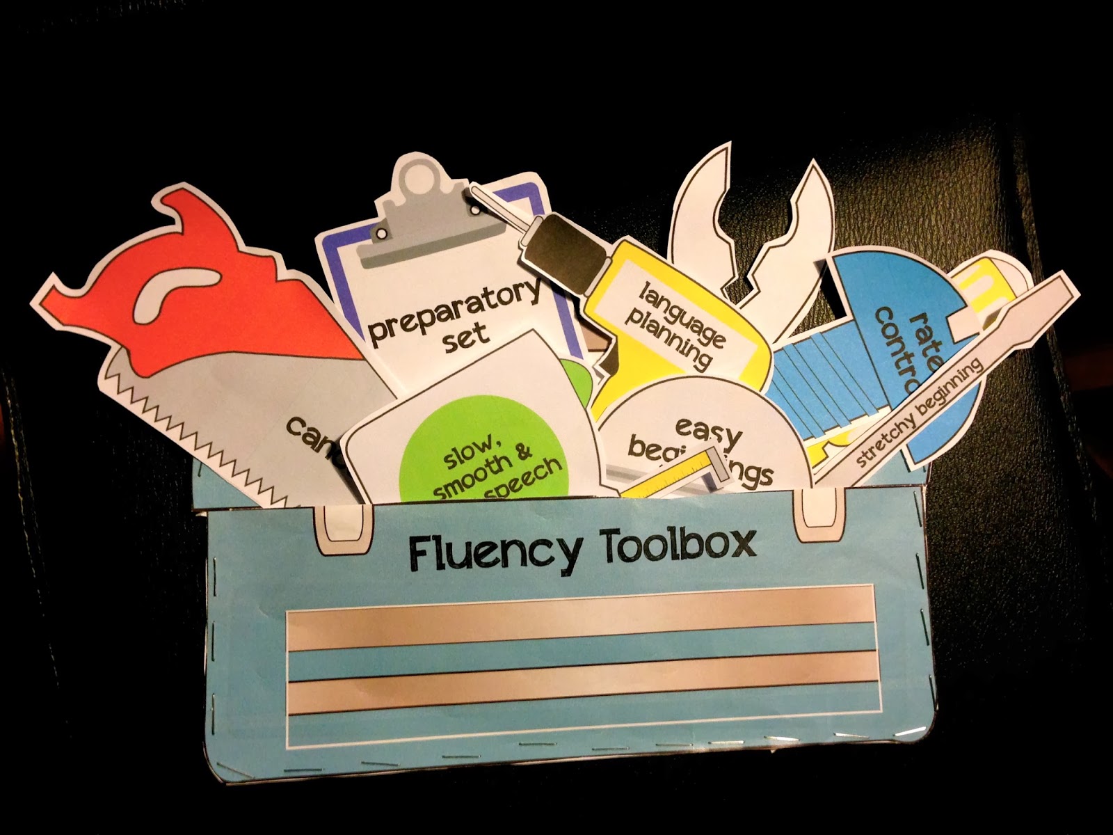 Mrs. Ludwig's Speech Room: Fluency Toolbox for Stuttering