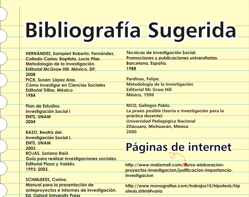 ¿cómo realizar mi proyecto de investigación?: Bibliografía y páginas de ... ¿cómo realizar mi proyecto de investigación?: Bibliografía y páginas de ...