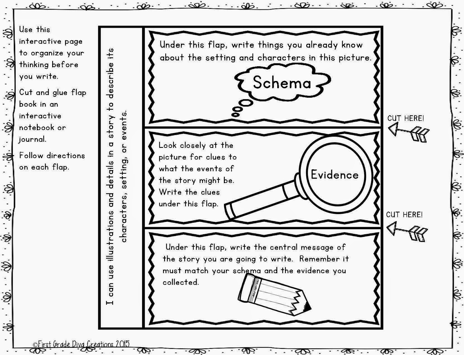 The Best of Teacher Entrepreneurs II: Spring Writing & Inference ...