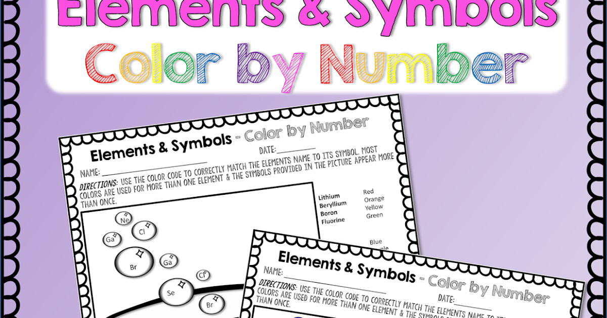 The Best of Teacher Entrepreneurs: Science Lesson - "Elements & Symbols ...