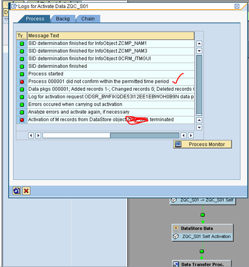 SAP HANA BW : DSO Activation fails: Process 000001 did not confirm within the permitted time period