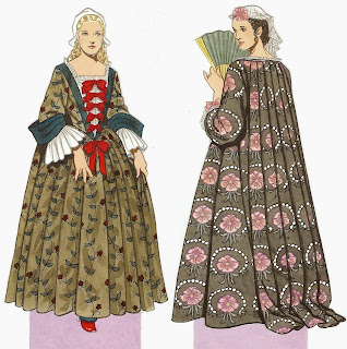 What I Learned For Sure!: History of Costume