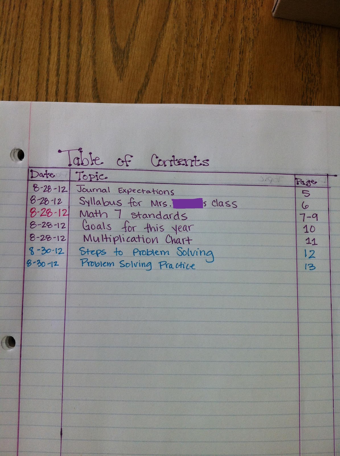 The Teacher Who Hated Math Math Notebook Setup the-teacher-who-hated-math-math-notebook-setup