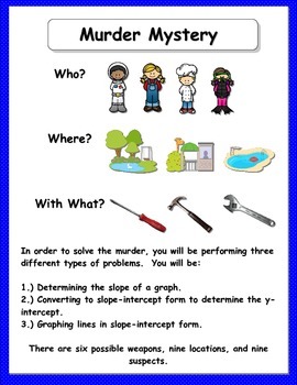 The Best of Teacher Entrepreneurs: Math - "Slope Intercept Form"