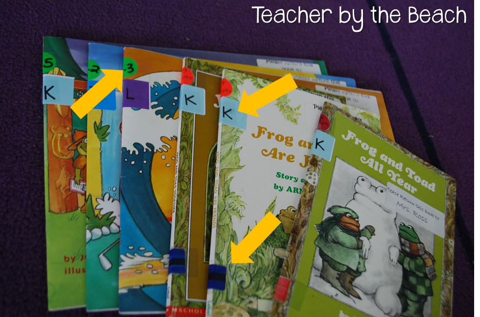 Book Leveling - Freebie Labels - Teacher by the Beach