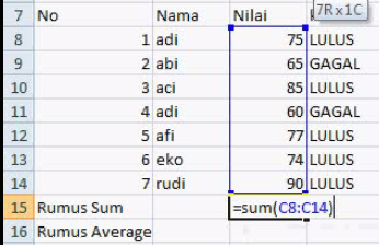 Optimalisasi rumus fungsi sum, if, dan average pada microsoft excel ... Optimalisasi rumus fungsi sum, if, dan average pada microsoft excel ...