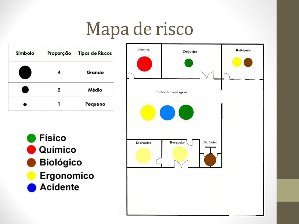 Mapa De Risco Canteiro De Obras - BRAINCP