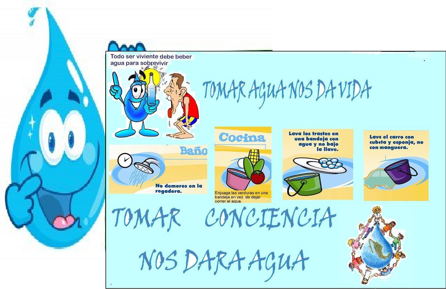 Agua Sustentable: Poster grupal