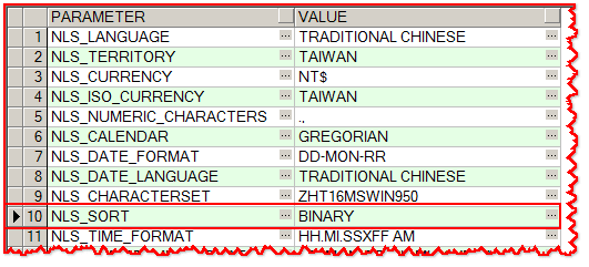 SQL QnA: 中文排序 (筆劃、部首、拼音)