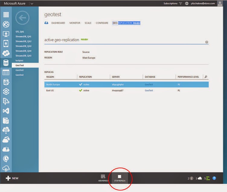 SQL Azure Geo Replication SQL Azure Geo Replication