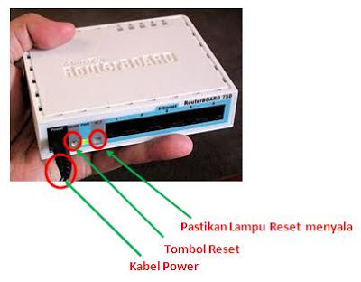 Tutorial Cara Reset Mikrotik - Kumpulan Tutorial Mikrotik Indonesia