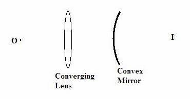 AP Physics Resources: AP Physics B - Multiple Choice Practice Questions ...