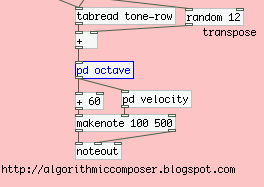Algorithmic Composer: Tone Rows - PureData and Max