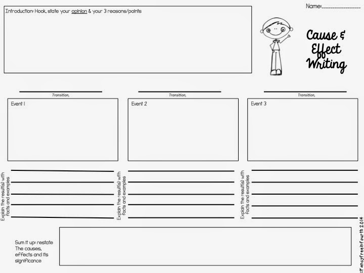 How I Teach Writing & the Beauty of Flee Maps! | Fancy Free in Fourth ...