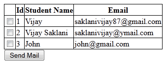 Send email to multiple users selected in gridview using asp.net (C#, VB) - ASPMANTRA | Asp.Net ...