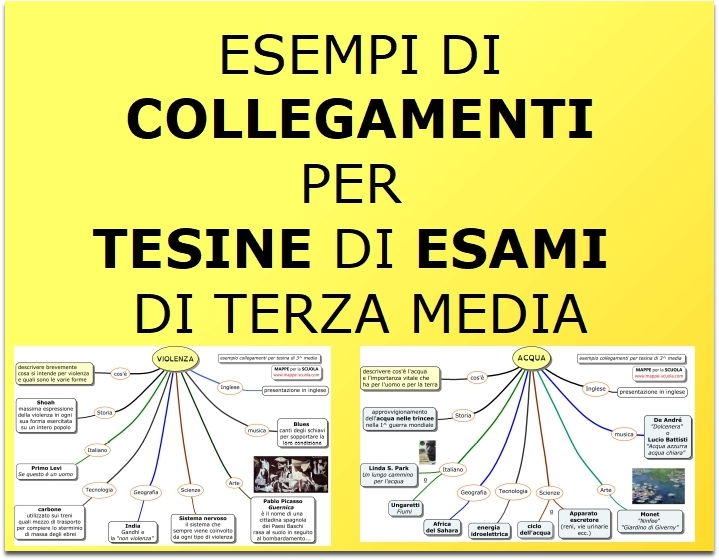 MAPPE per la SCUOLA: CRISTOFORO COLOMBO e la SCOPERTA dell'AMERICA MAPPE per la SCUOLA: CRISTOFORO COLOMBO e la SCOPERTA dell'AMERICA