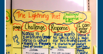 Challenge and Response with the Lightning Thief - Coffee Cups and ...