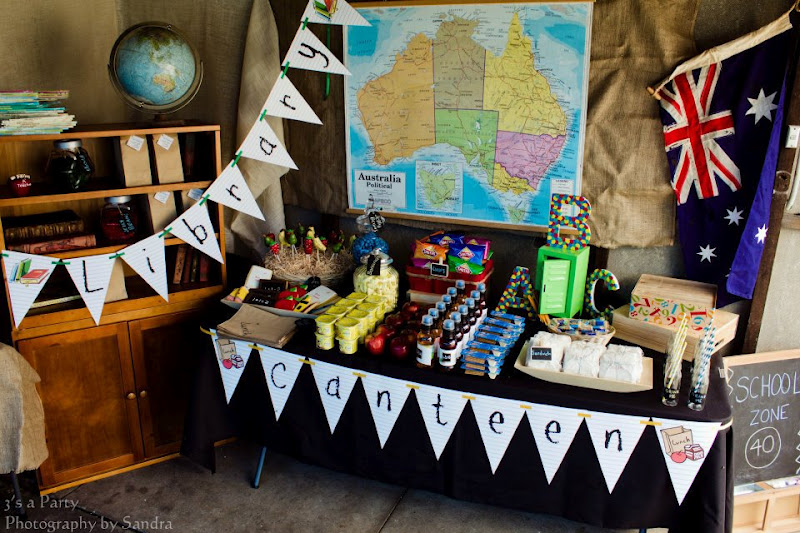End Of School Birthday Party Birthday Party Ideas end-of-school-birthday-party-birthday-party-ideas