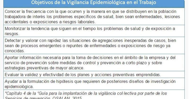 Enfoque Ocupacional en la Red.Salud y Seguridad Laboral: Objetivos de la Vigilancia ...