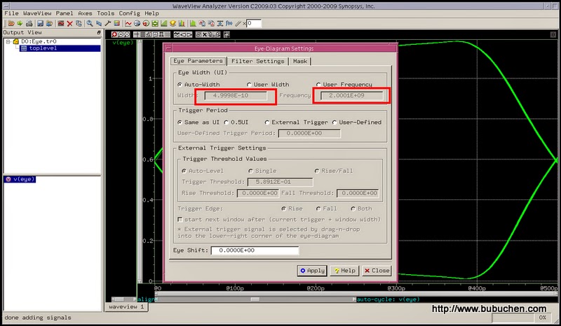 BuBuChen的旅遊記事本: 用WaveView Analyzer來疊眼圖(Eye Diagram)