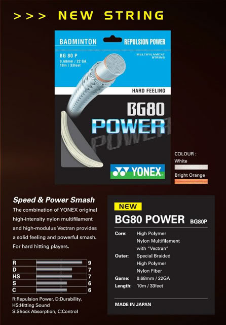 Of badminton things: Badminton Strings: Yonex BG80 Power