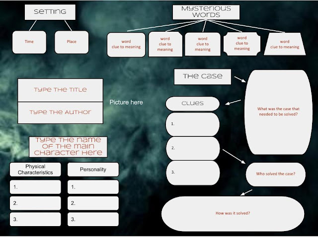 Mrs. Mesker's Blog: Mystery Book Report-Google Drive