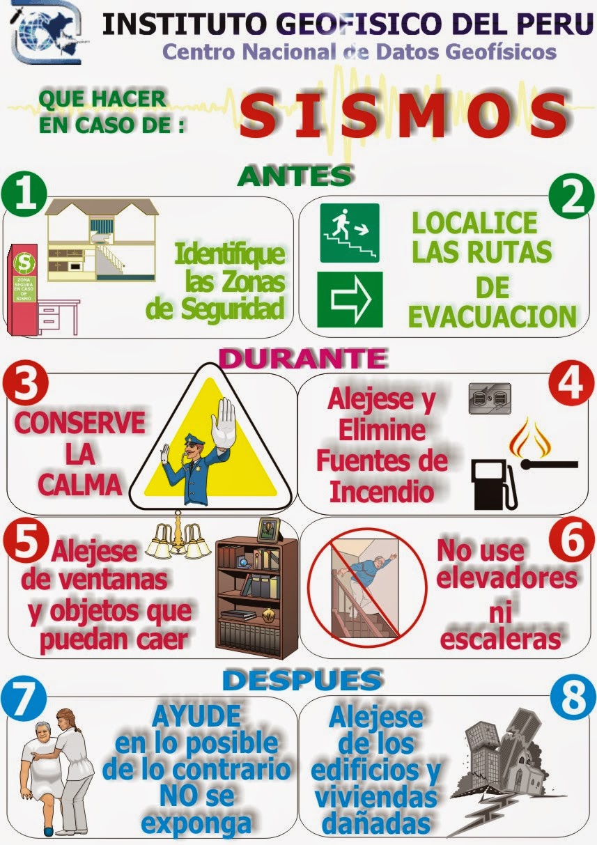 ¿Qué hacer en caso de terremoto?