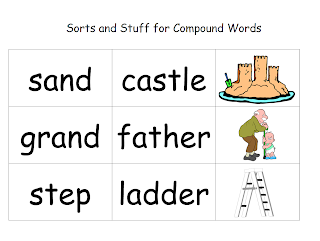 Family of Educators: Compound Words