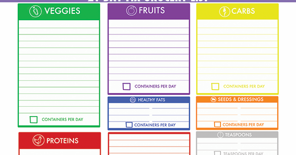 happy healthy smart : 21 Day Fix Grocery List happy healthy smart : 21 Day Fix Grocery List