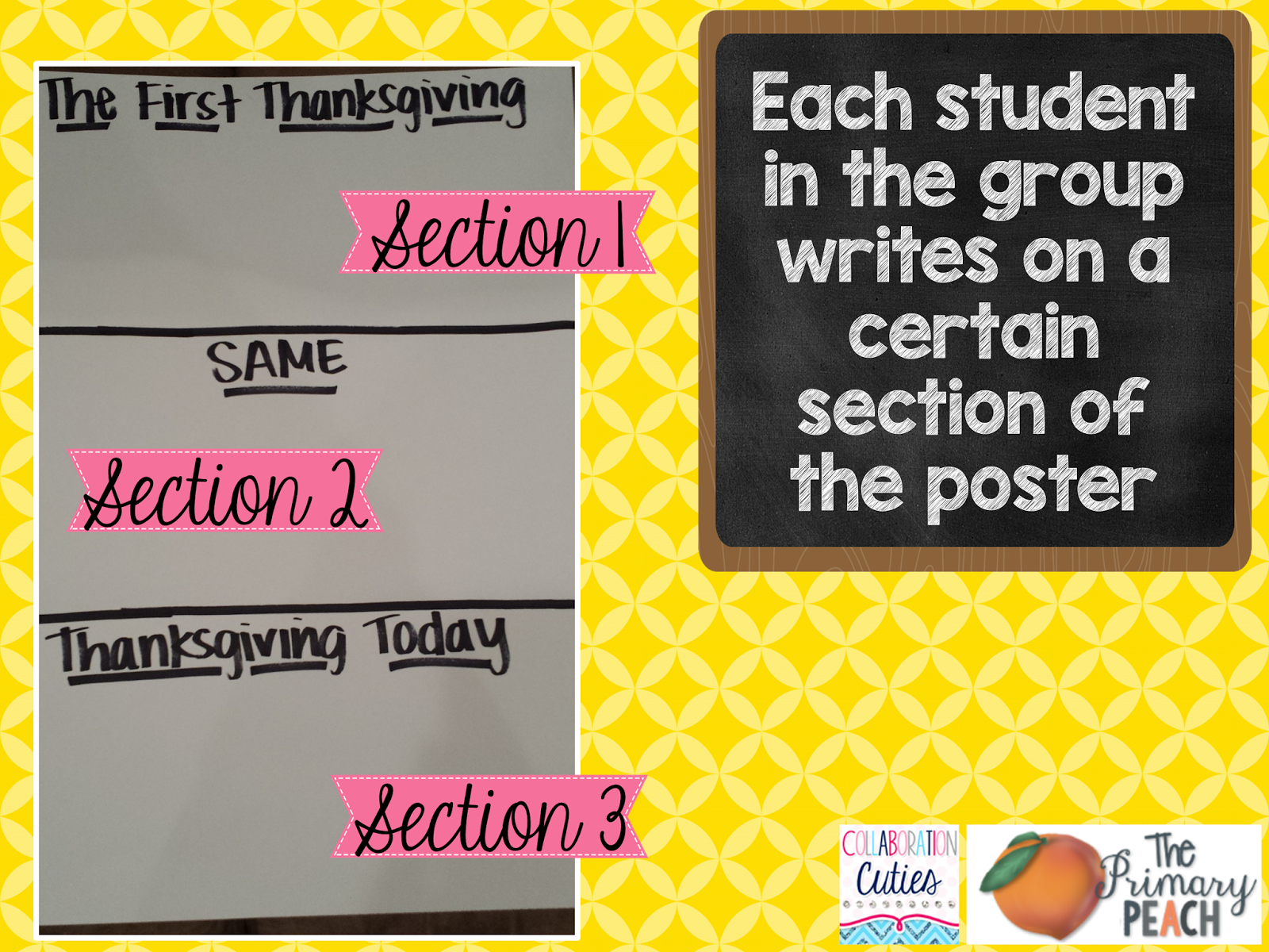 The Primary Peach: Helpful Harvest: Using Collaborative Posters to ...