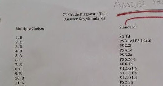 Mr Villa s 7th Gd Science Class Answer Key For 7th Grade Diagnostic Test mr-villa-s-7th-gd-science-class-answer-key-for-7th-grade-diagnostic-test