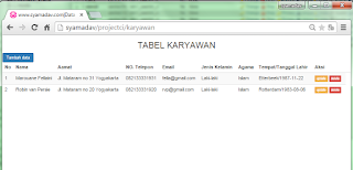 Cara Menggunakan Where dalam Array pada CodeIgniter | Syamadav|