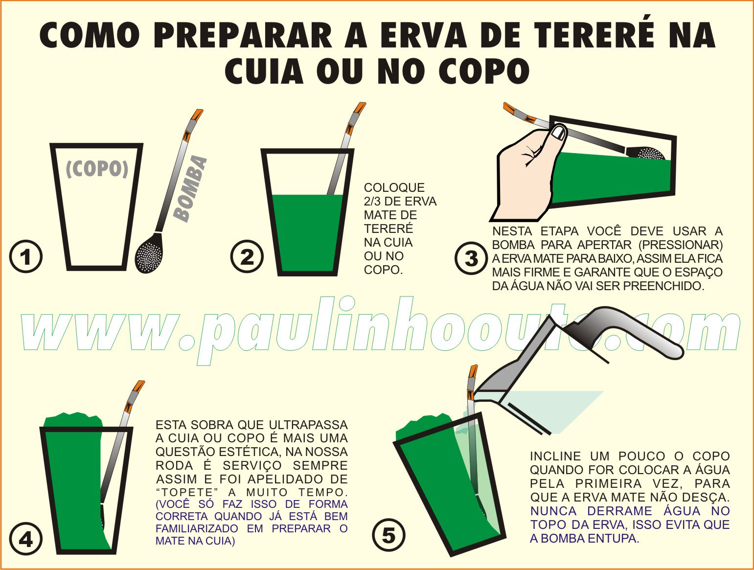 Tereré De Cogumelos: O que é tereré? Tereré De Cogumelos: O que é tereré?