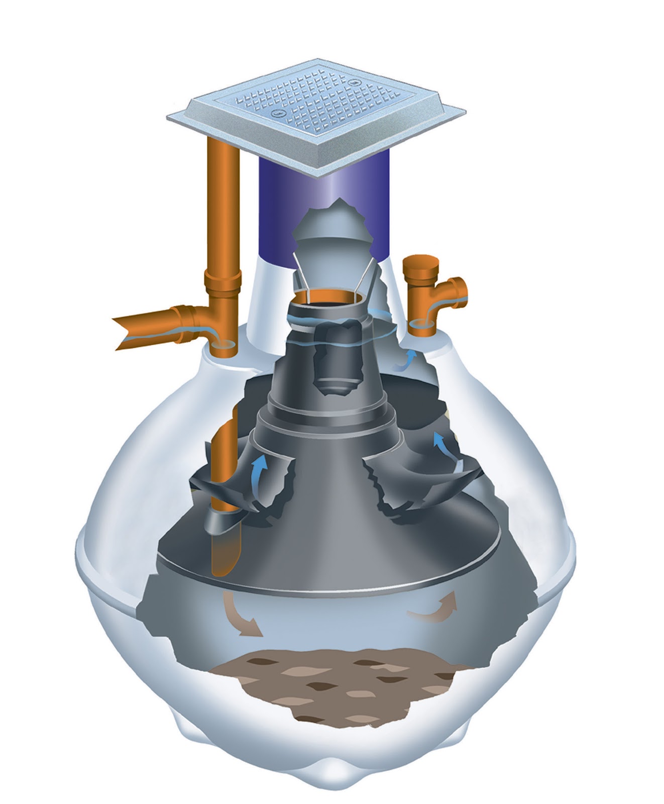 Septic Tank Supplies Blogs Septic Tank Sizing Help septic-tank-supplies-blogs-septic-tank-sizing-help
