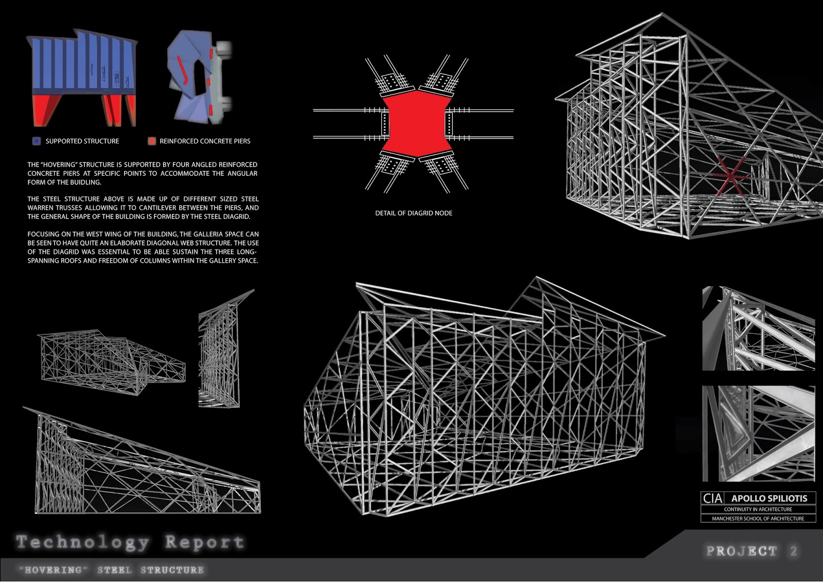Architect Board Design Structure Architect Board Design architect-board-design-structure-architect-board-design
