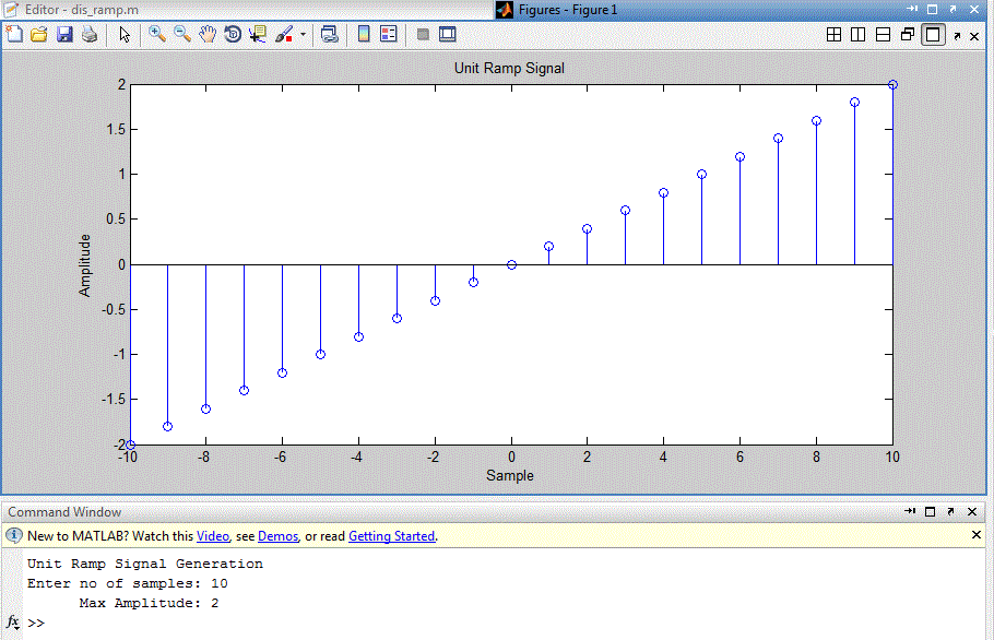 MatLab Programs - IMPULSE - STEP - SINE - COSINE -TRIANGULAR - SAWTOOTH ... MatLab Programs - IMPULSE - STEP - SINE - COSINE -TRIANGULAR - SAWTOOTH ...