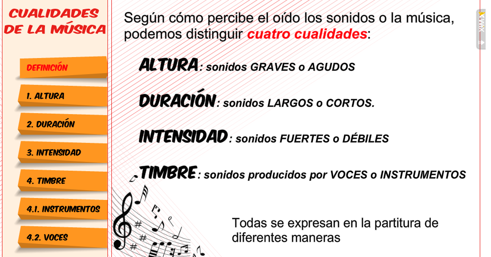 AnaProfeMusic: Las Cualidades del Sonido