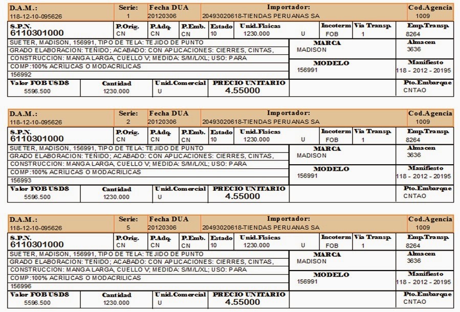 ADMINISTRACIÓN MODERNA: Declaración Aduanera de Mercancías (DAM)