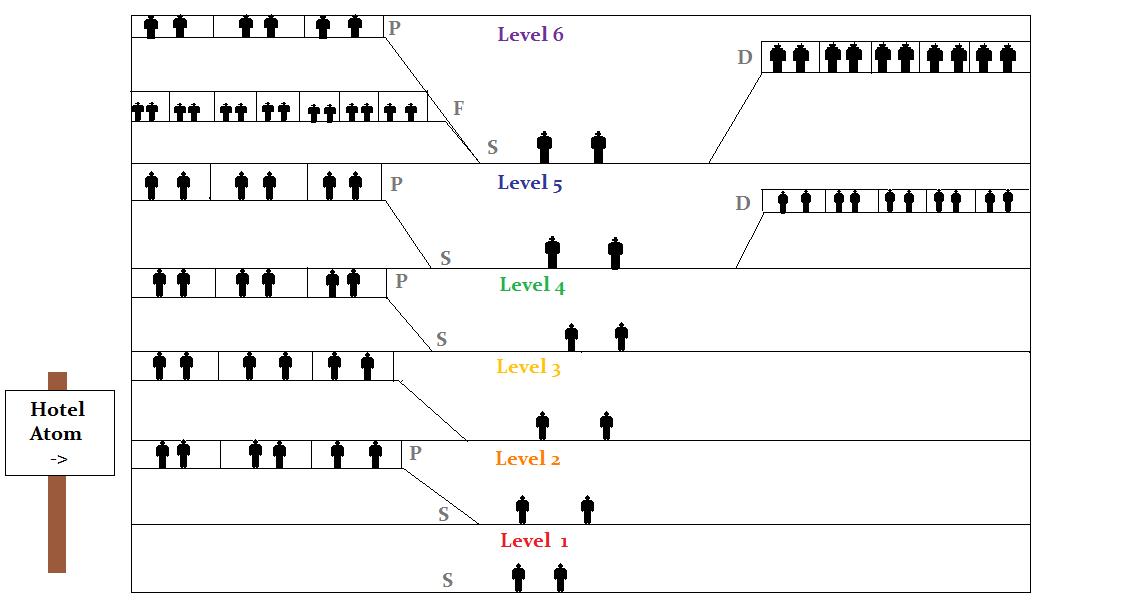 Chemistry 11 Blog: Quantum Mechanics