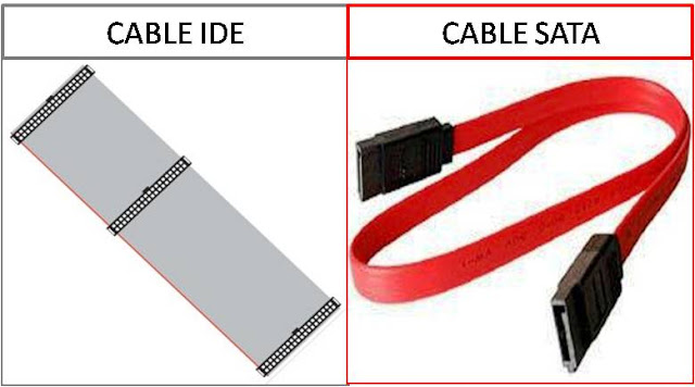 4ºCP1ª , Grupo Nº 7: Trabajo Practico Nº4-Ejercicio Nº 2