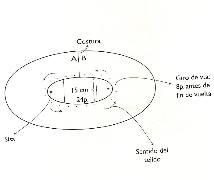 Chaleco cuadrado dos agujas - Imagui